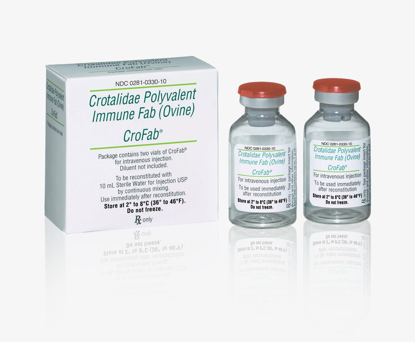 CroFab® - SERB Pharmaceuticals